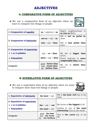 Comprehensive Guide to Comparative and Superlative Adjectives in ...