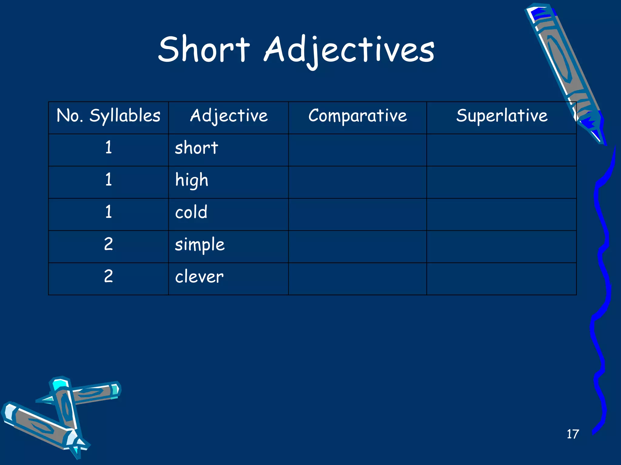 comparatives and superlatives .ppt