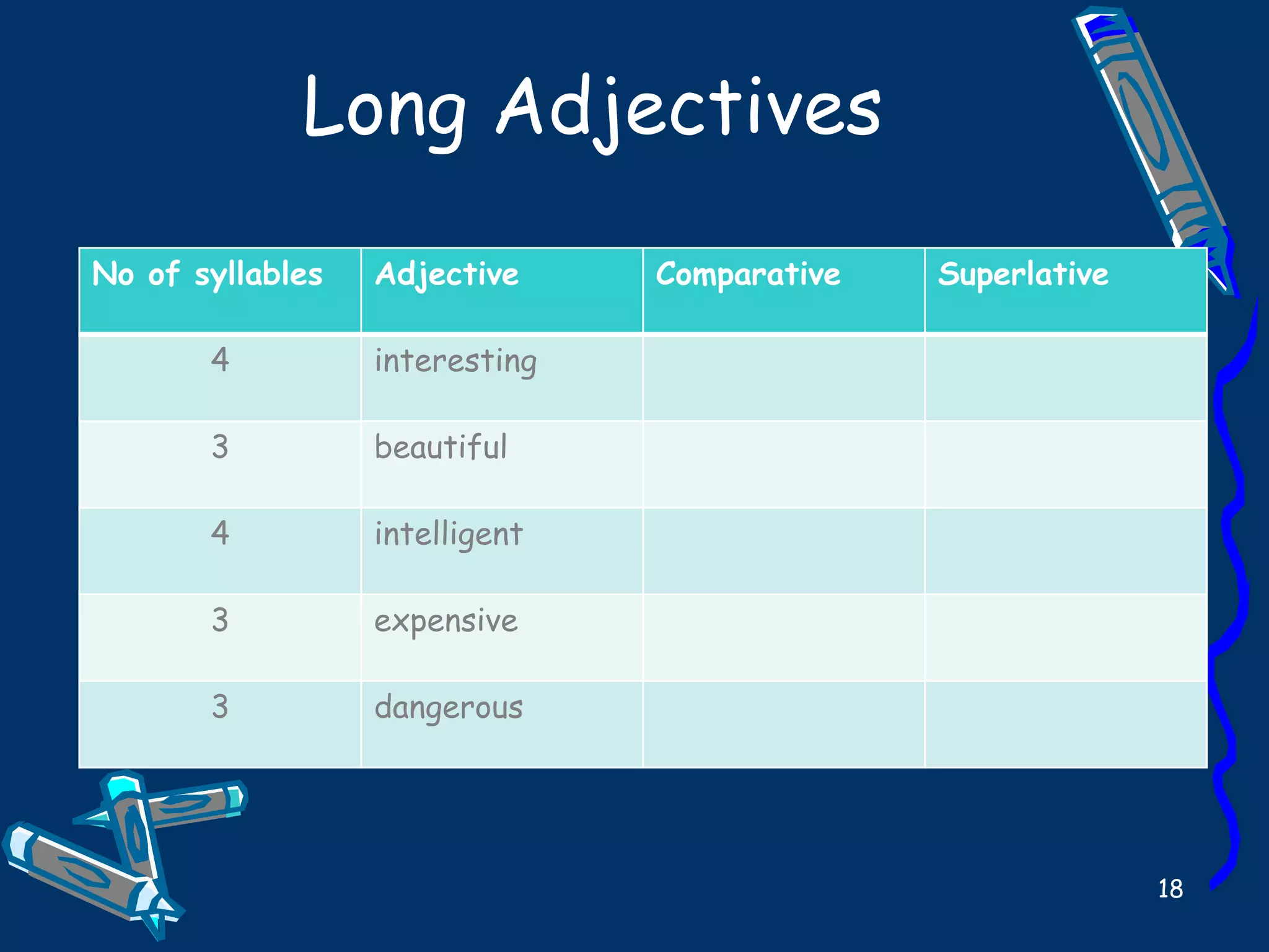 comparatives and superlatives .ppt