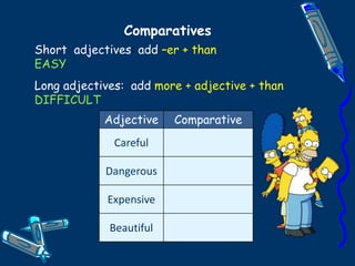 comparatives and superlatives .ppt