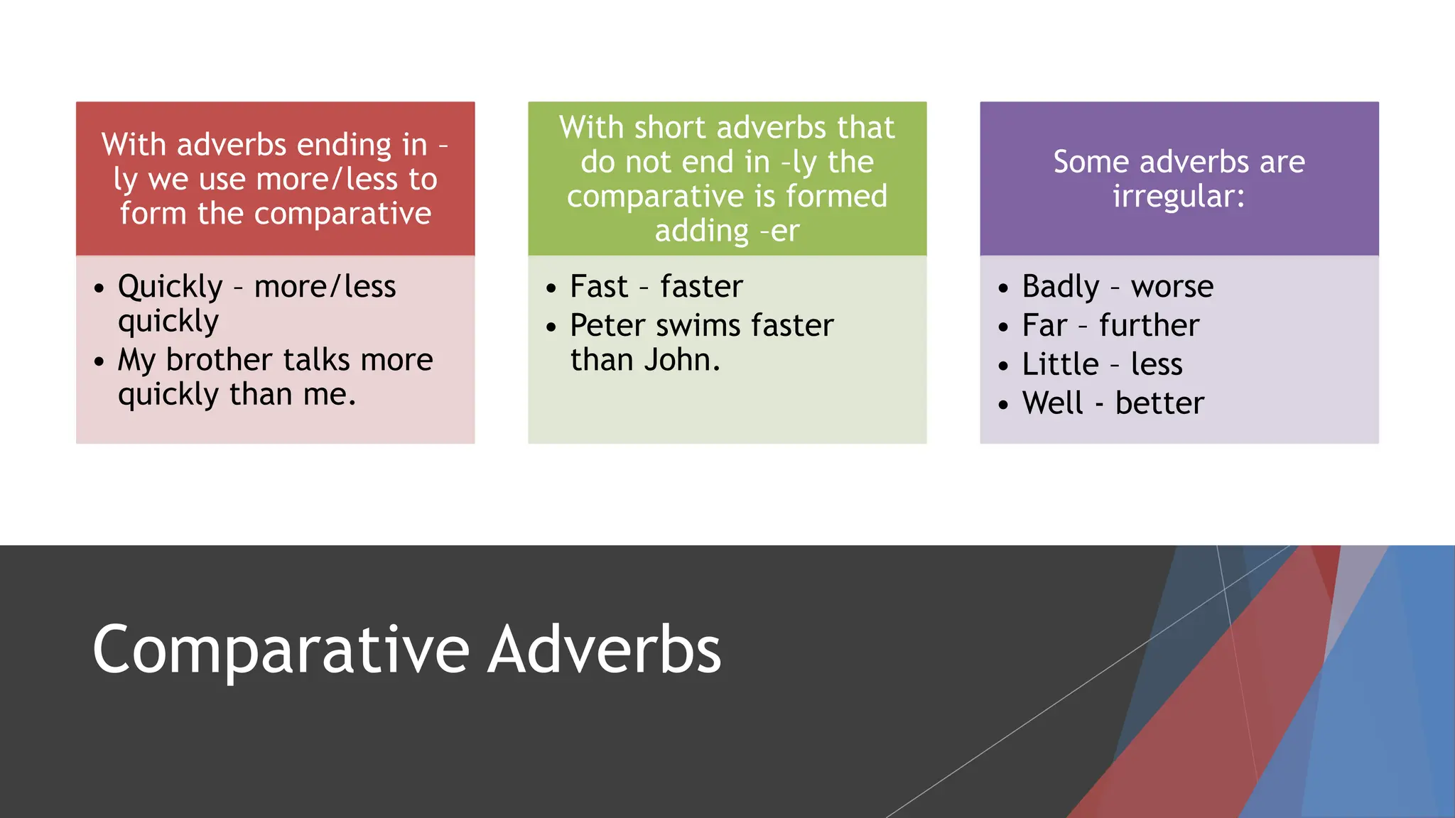 Comparatives and superlatives | PPTX