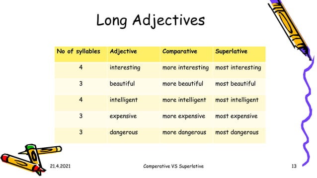 Comparatives and Superlatives | PPT