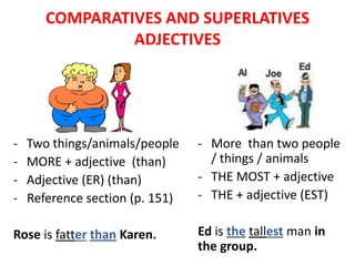 Comparatives and superlatives adjectives | PPTX