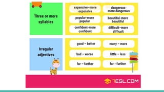 Comparatives and superlatives + as ... as much less | PPTX
