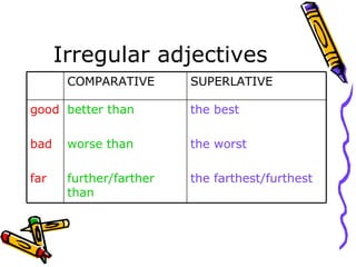Comparatives and superlatives | PPT
