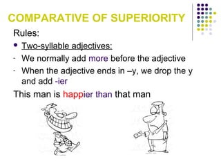 Comparative and Superlative Adjectives | PPT