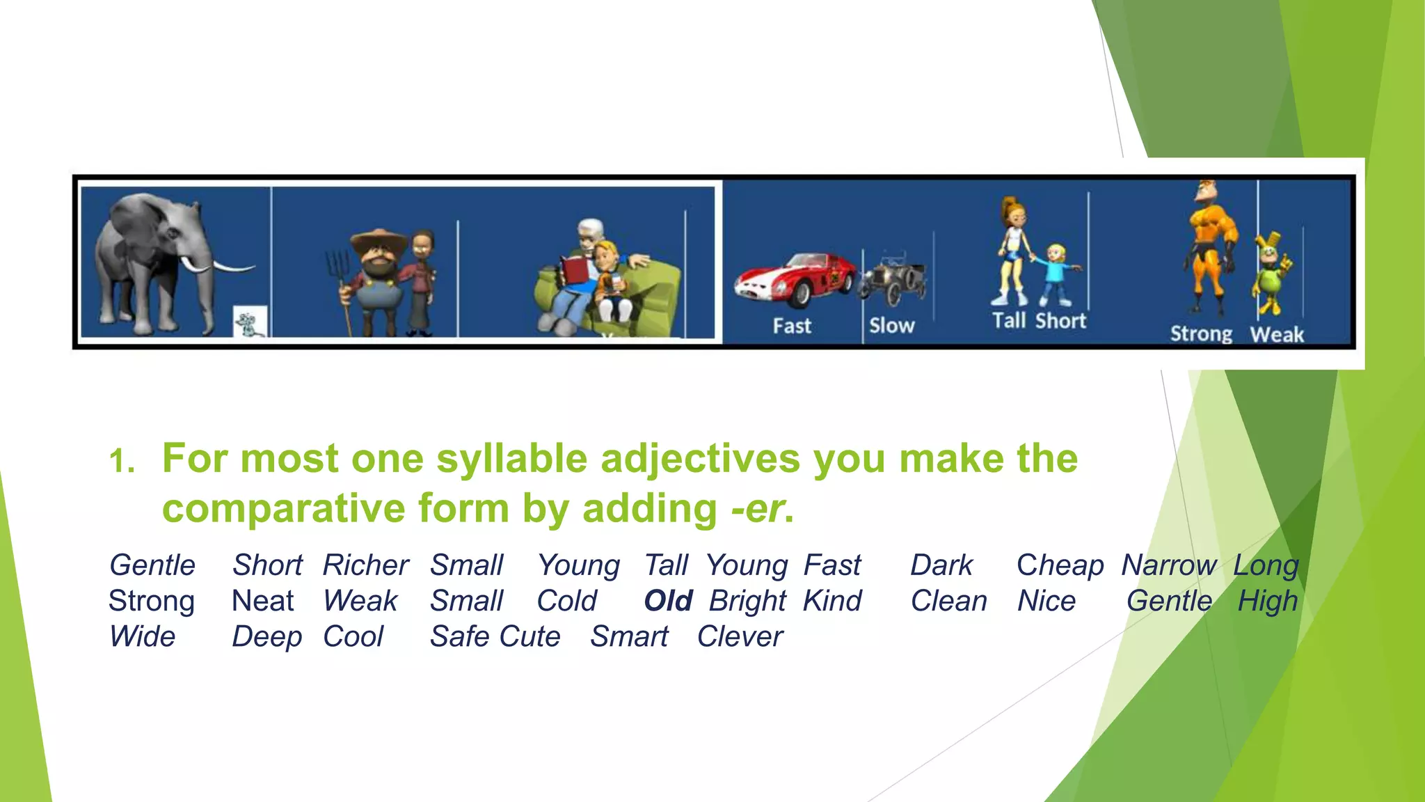 COMPARATIVES AND SUPERLATIVES Finished.pptx