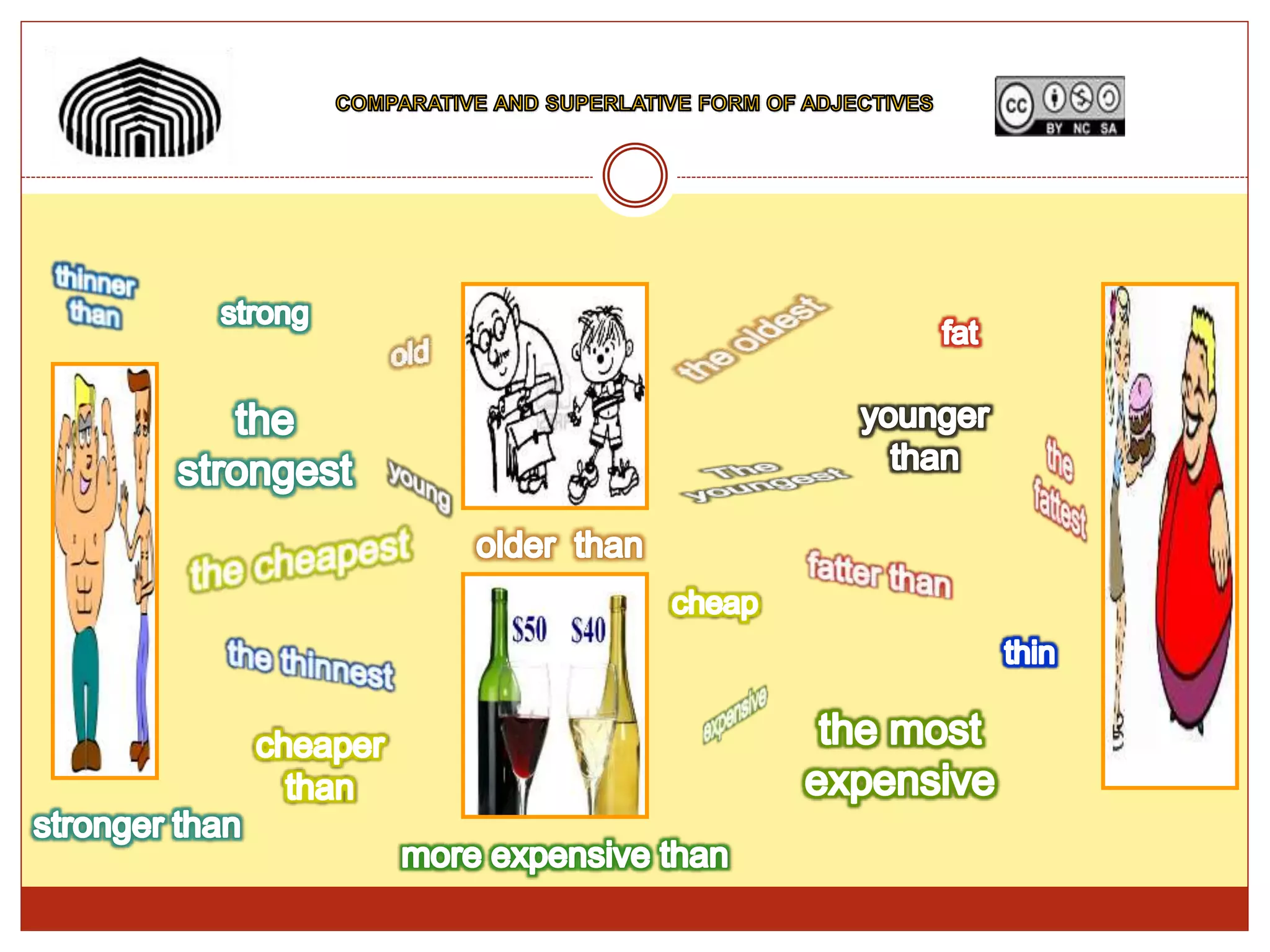 Comparatives and superlatives forms of adjectives in English | PPT