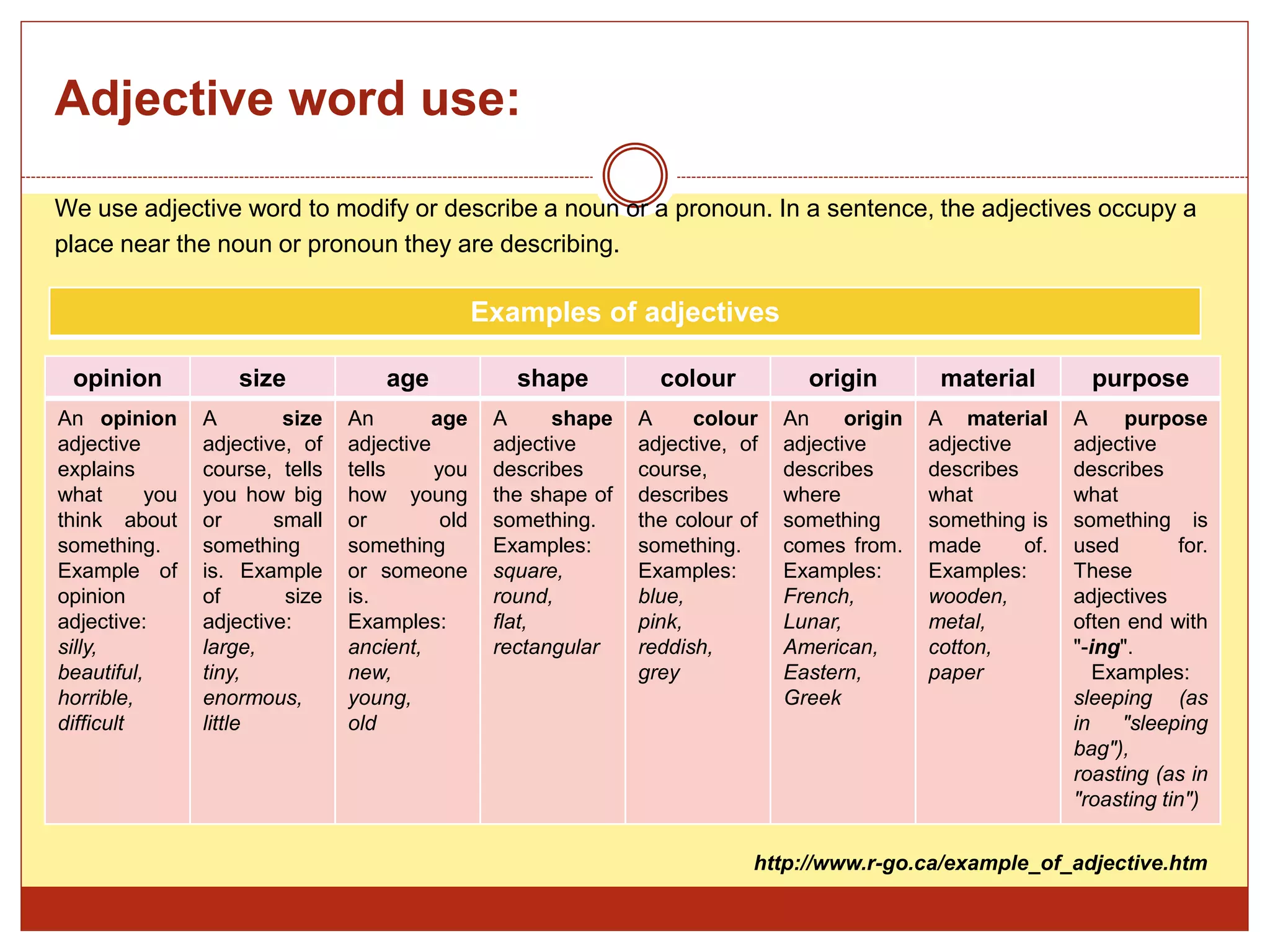 Comparatives and superlatives forms of adjectives in English | PPT