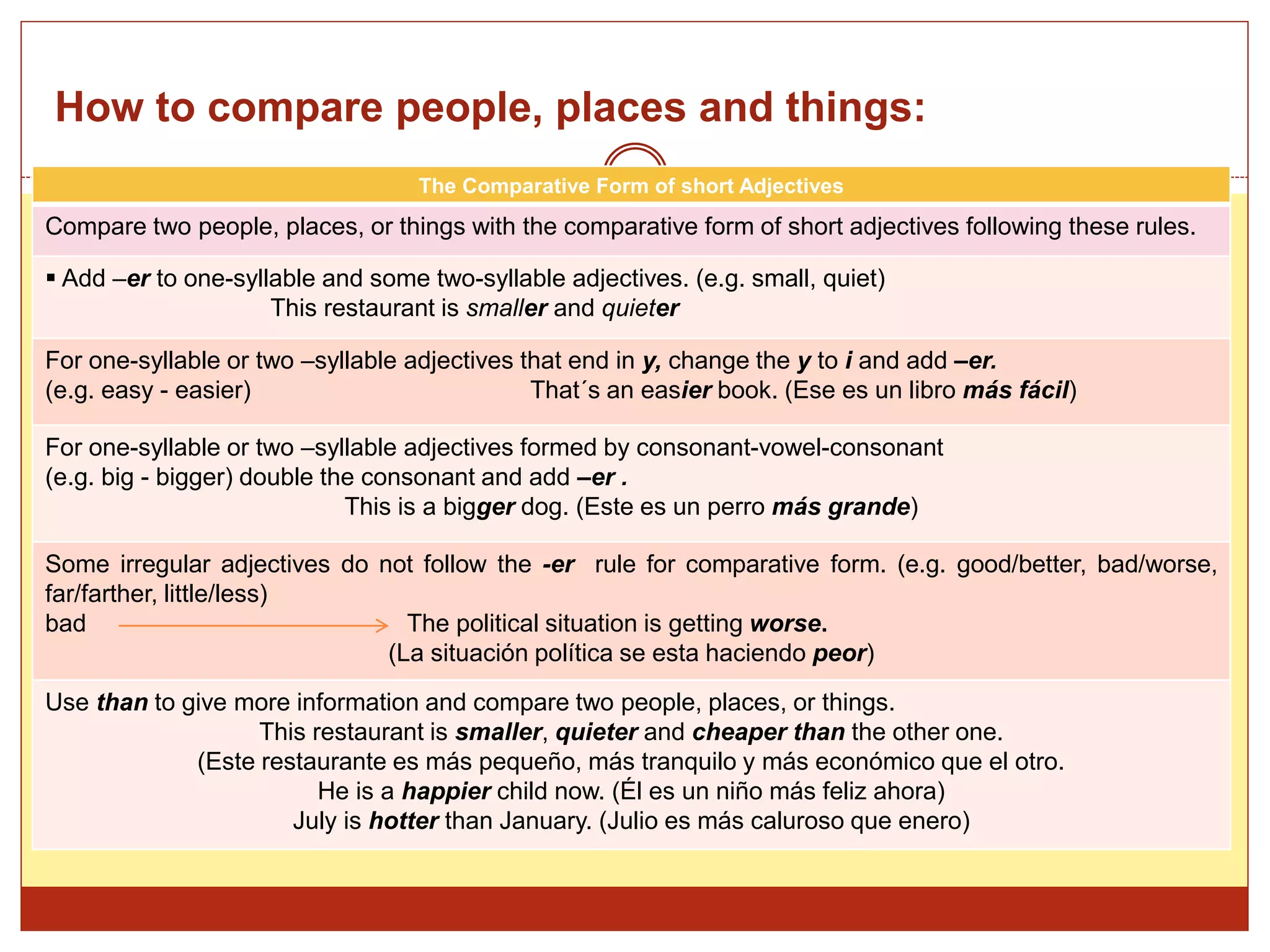 Comparatives and superlatives forms of adjectives in English | PPT