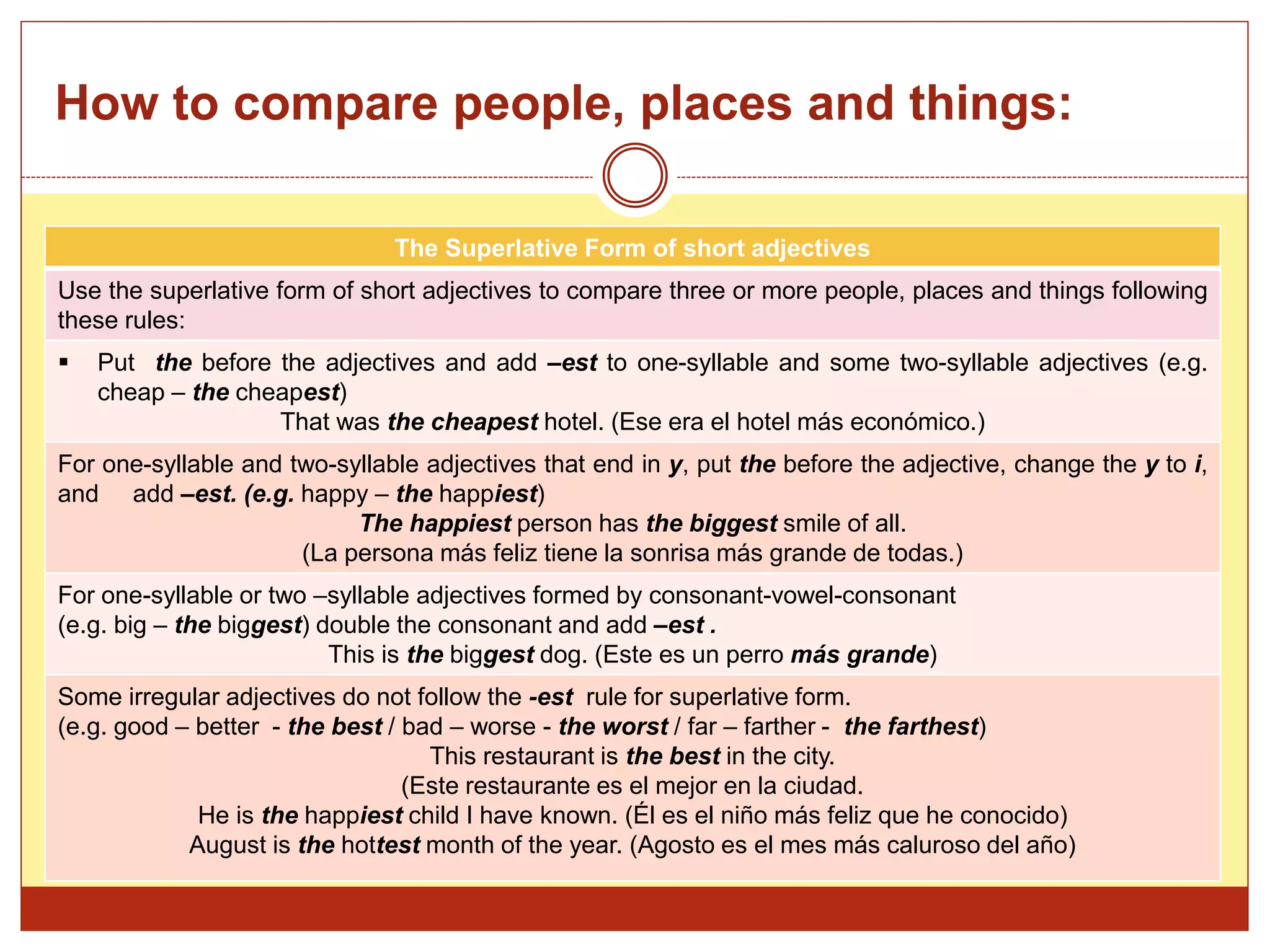 Comparatives and superlatives forms of adjectives in English | PPT
