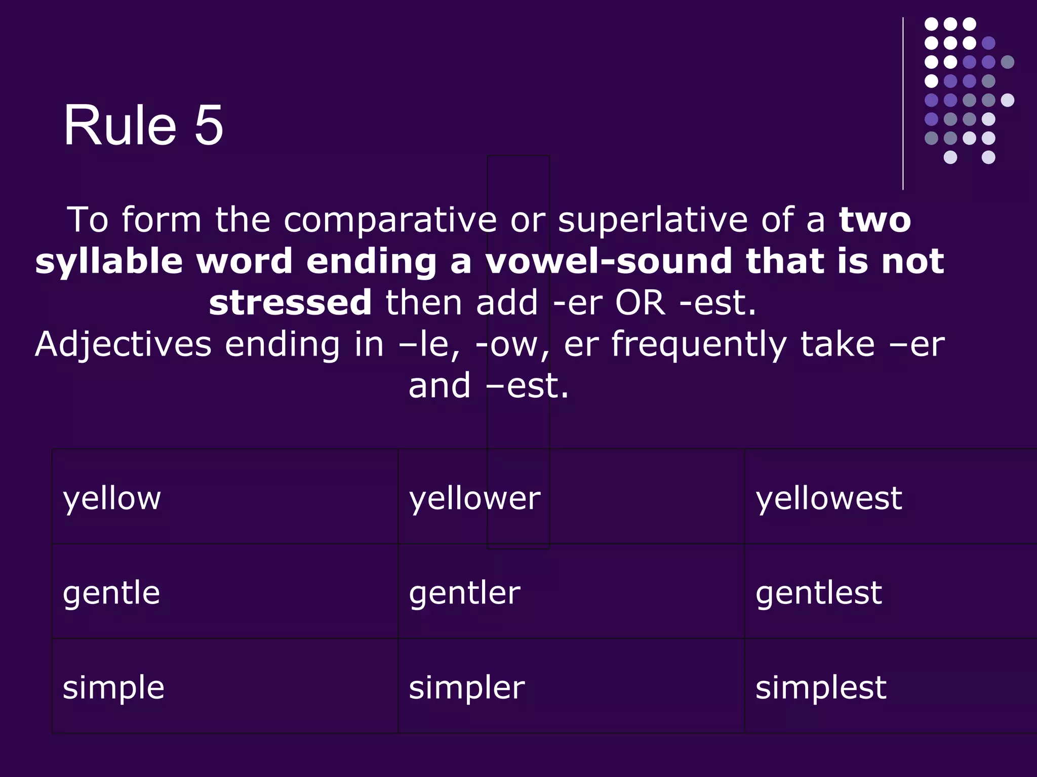 Comparatives and superlatives gen | PPT