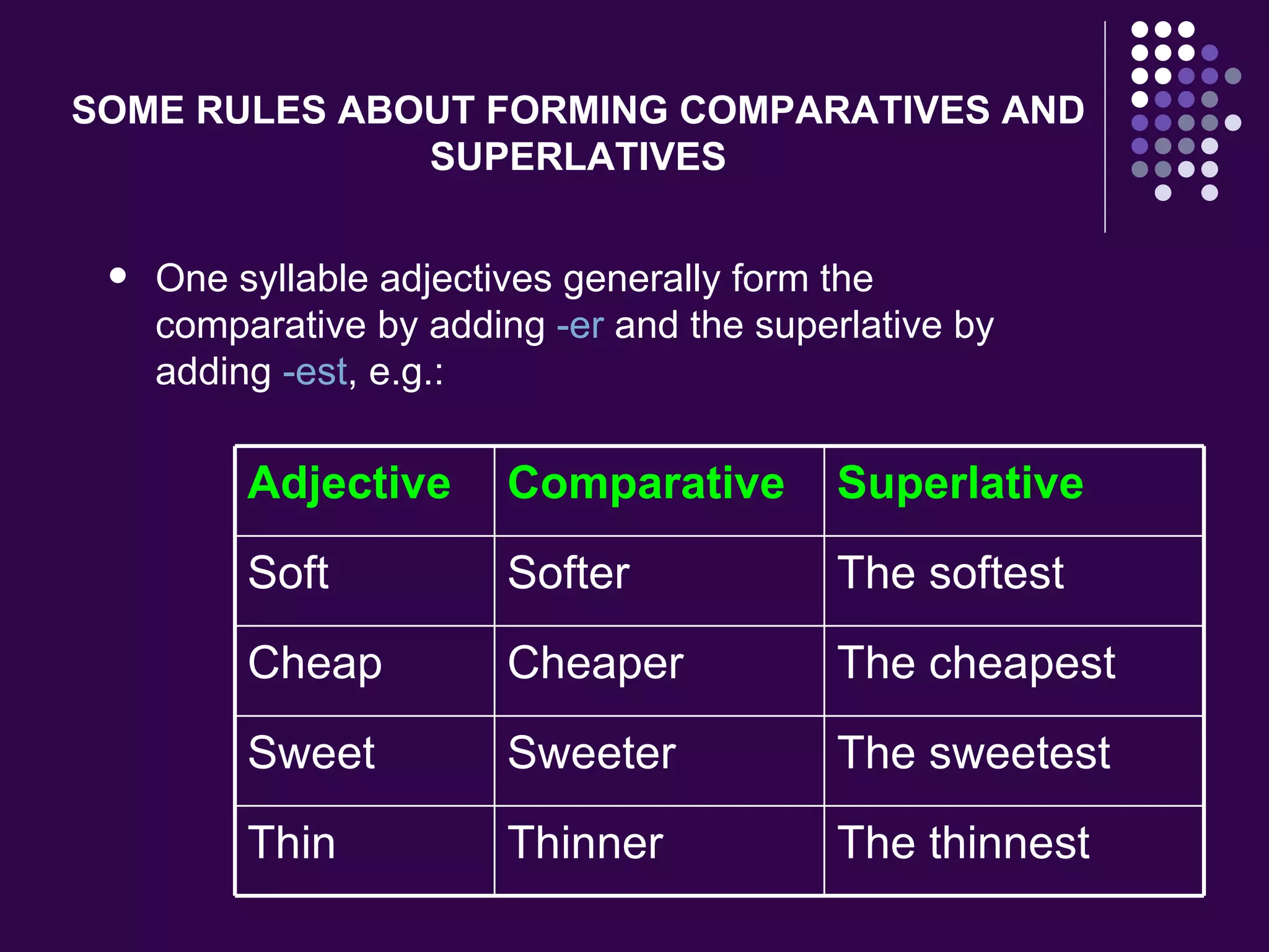 Comparatives and superlatives gen | PPT | Performance Cars | Auto Type
