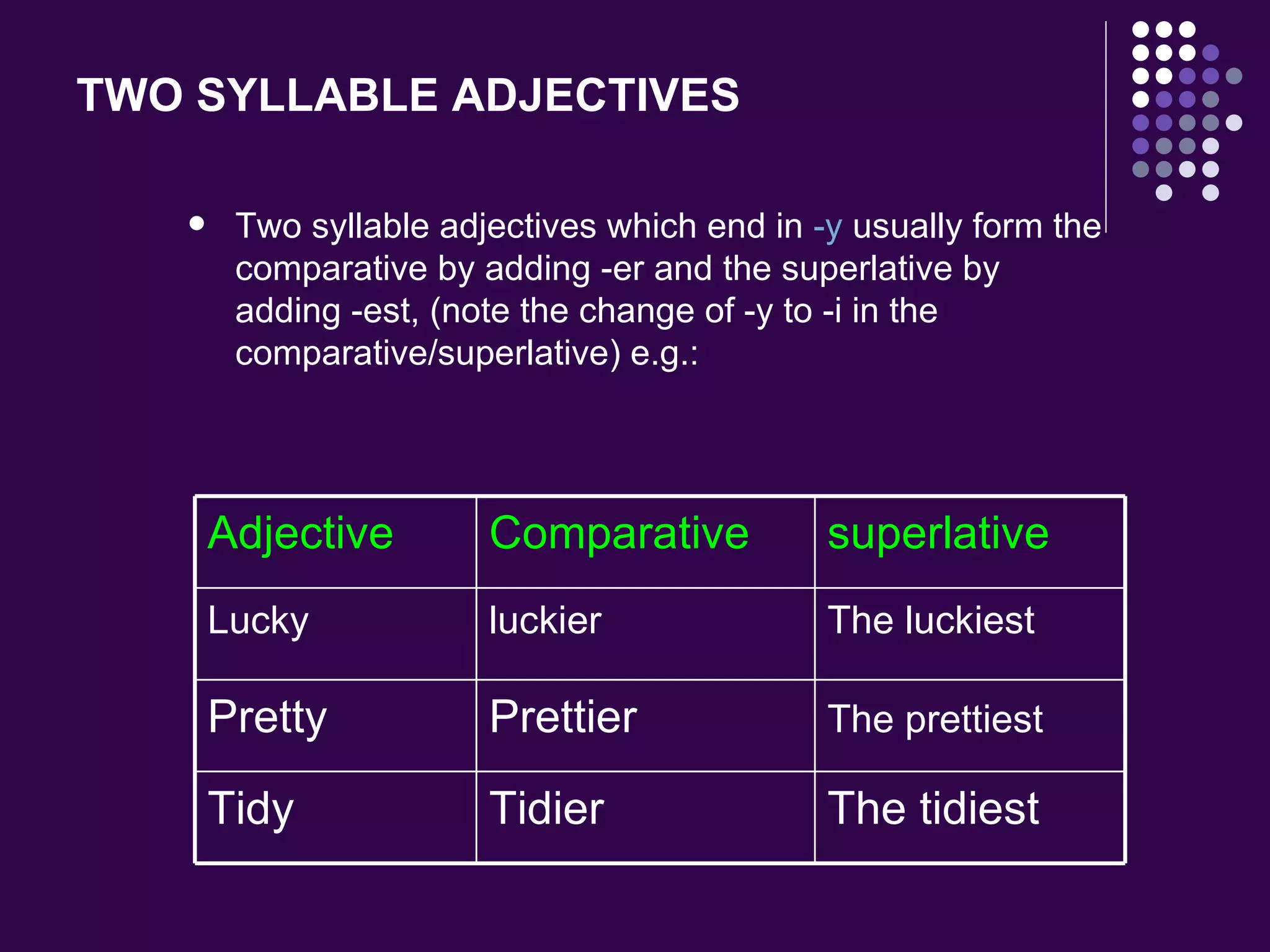 Comparatives and superlatives gen | PPT