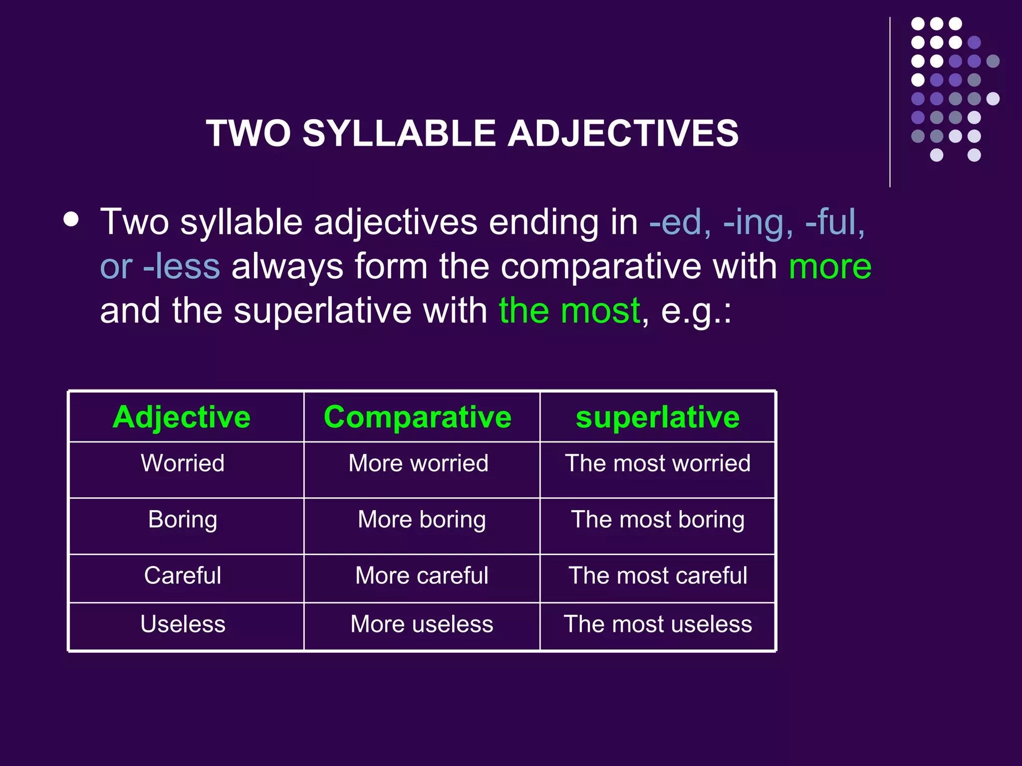 Comparatives and superlatives gen | PPT