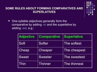 Comparatives and superlatives gen | PPT | Performance Cars | Auto Type