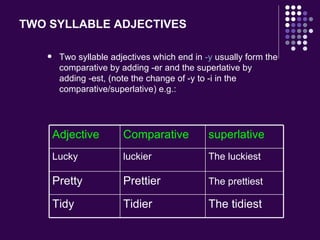 Comparatives and superlatives gen | PPT | Performance Cars | Auto Type