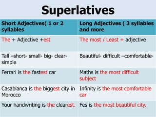comparatives and superlativeslesson (1).ppt