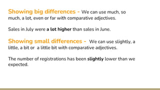 Comparatives and superlatives + modifying comparisons | PPTX