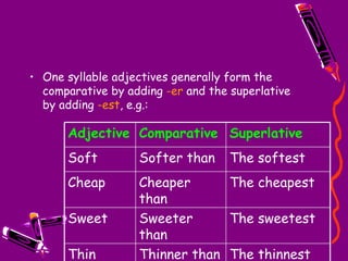 Comparatives and superlatives ni1 | PPT