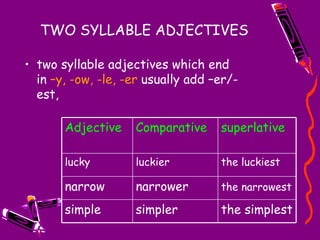 Comparatives and superlatives ni1 | PPT