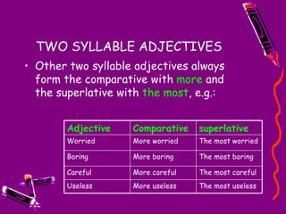 Comparatives and superlatives ni1 | PPT
