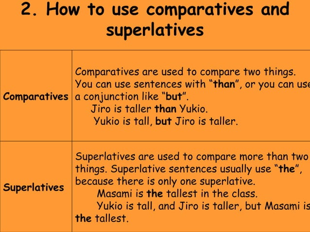Comparatives and superlatives power point | PPT