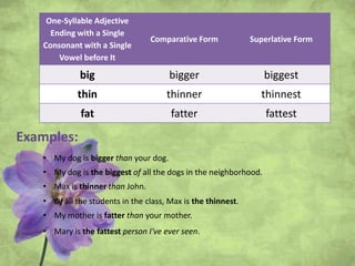 Comparatives and superlatuves 2 | PPTX