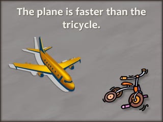 Comparatives pictures to describe | PPT