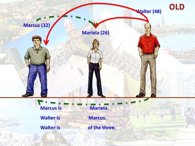 COMPARATIVES RULE | PPTX