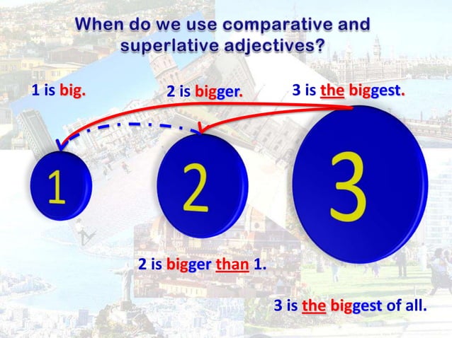COMPARATIVES RULE | PPTX