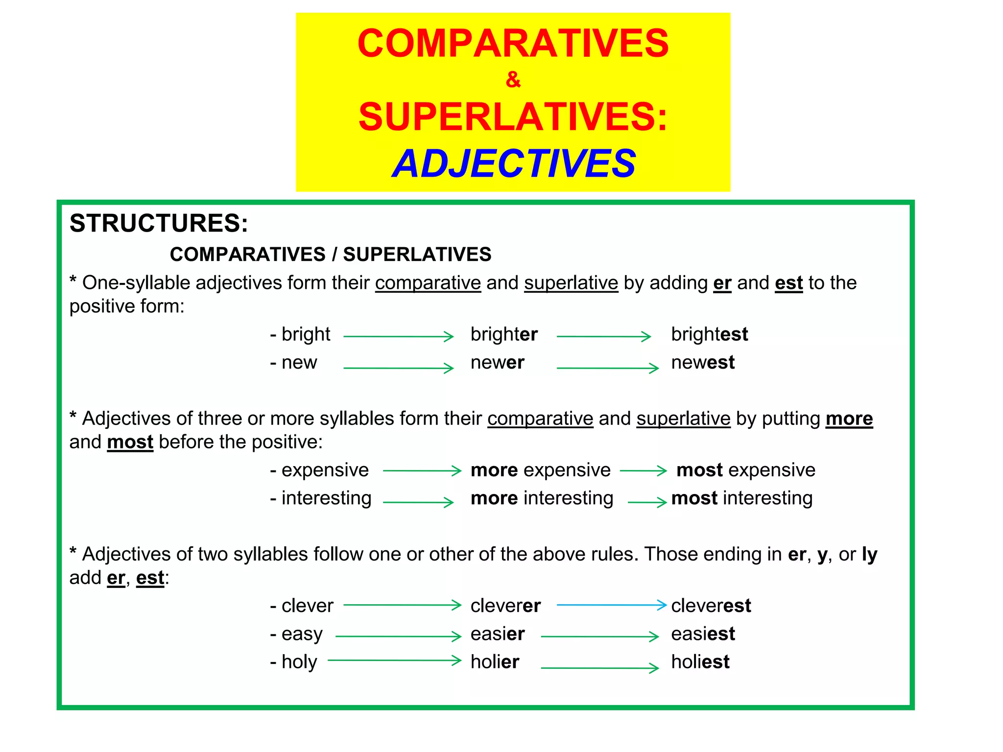Comparatives superlatives | PDF