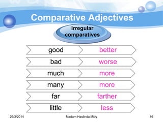 Comparatives & superlatives | PPTX