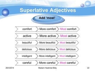 Comparatives & superlatives | PPTX