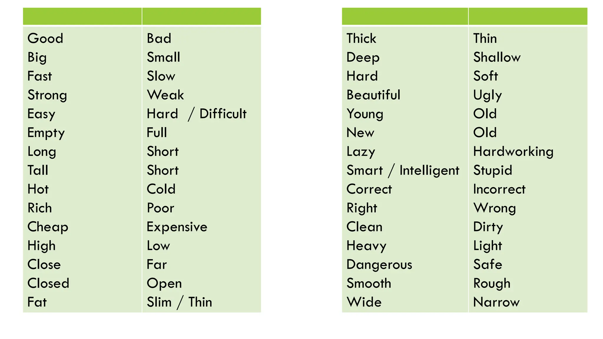 Adjectives, Comparatives & Superlatives.pdf