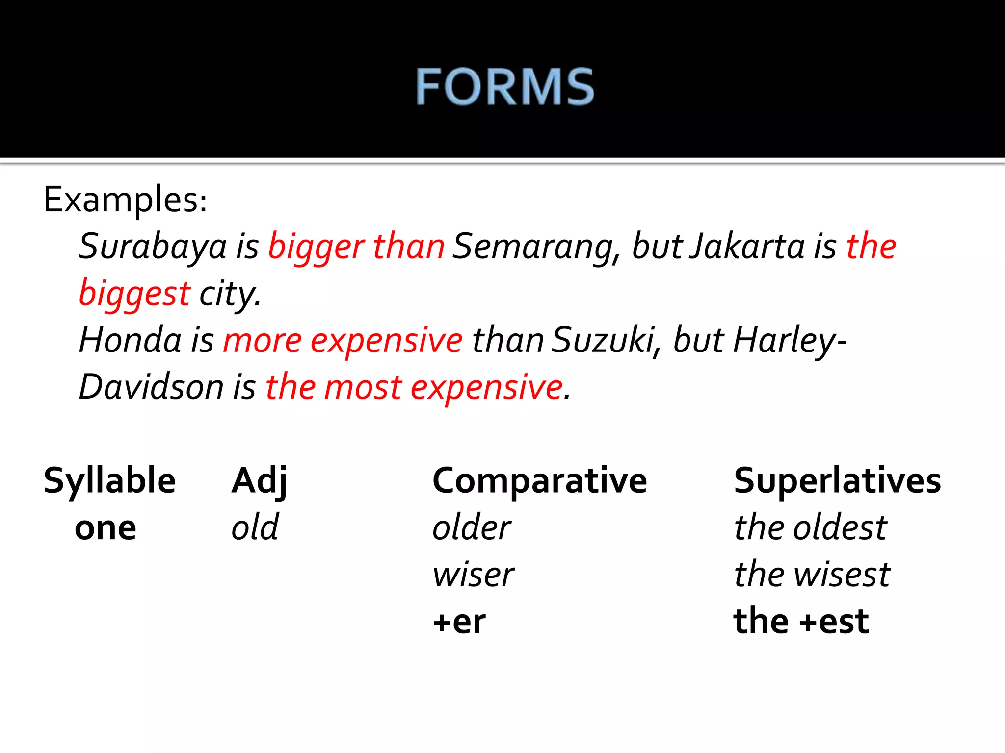 Comparatives & Superlatives | PPT