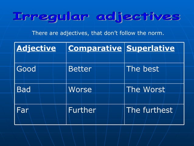 Comparatives superlatives | PPT