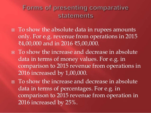 Comparative Statement Comparative Statement