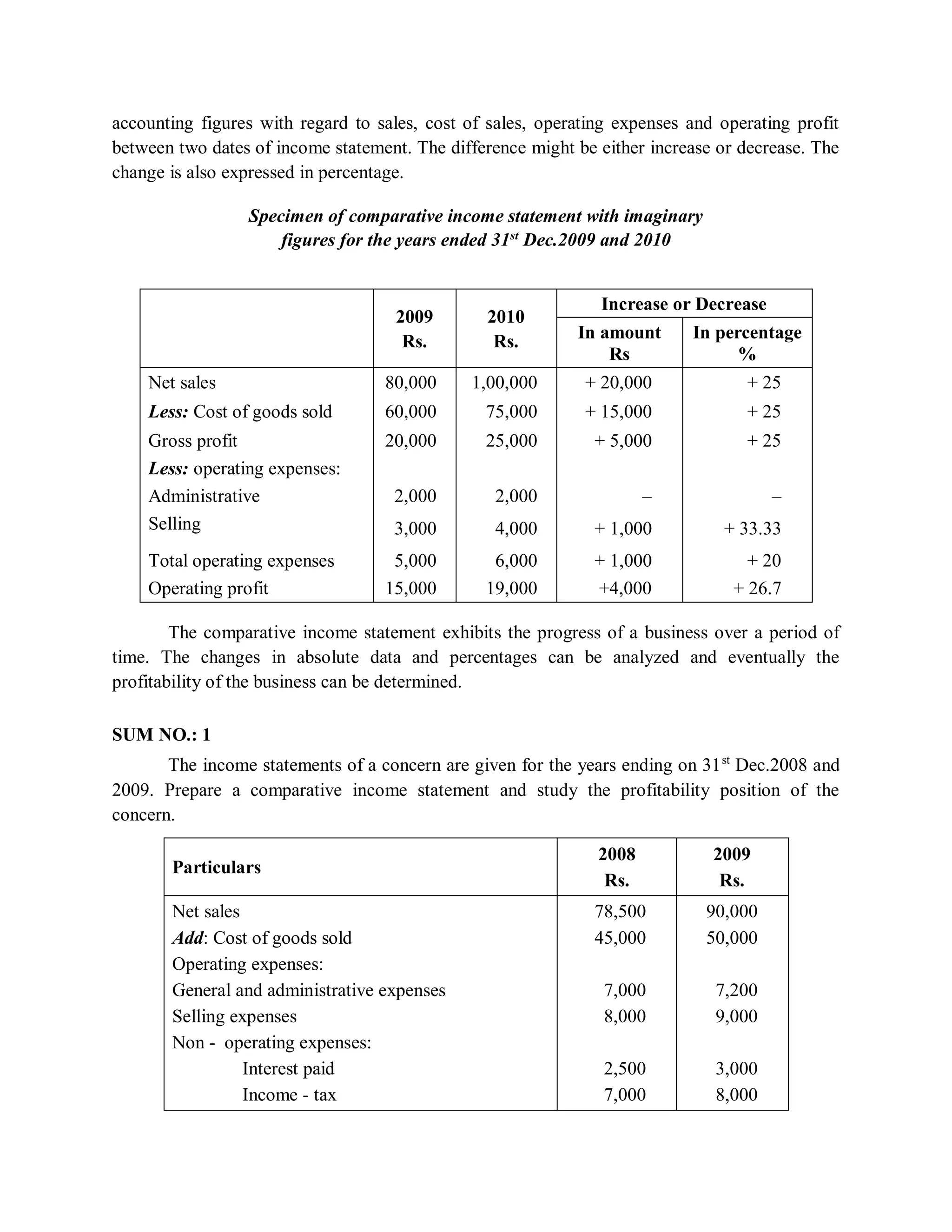 Comparative statement | PDF