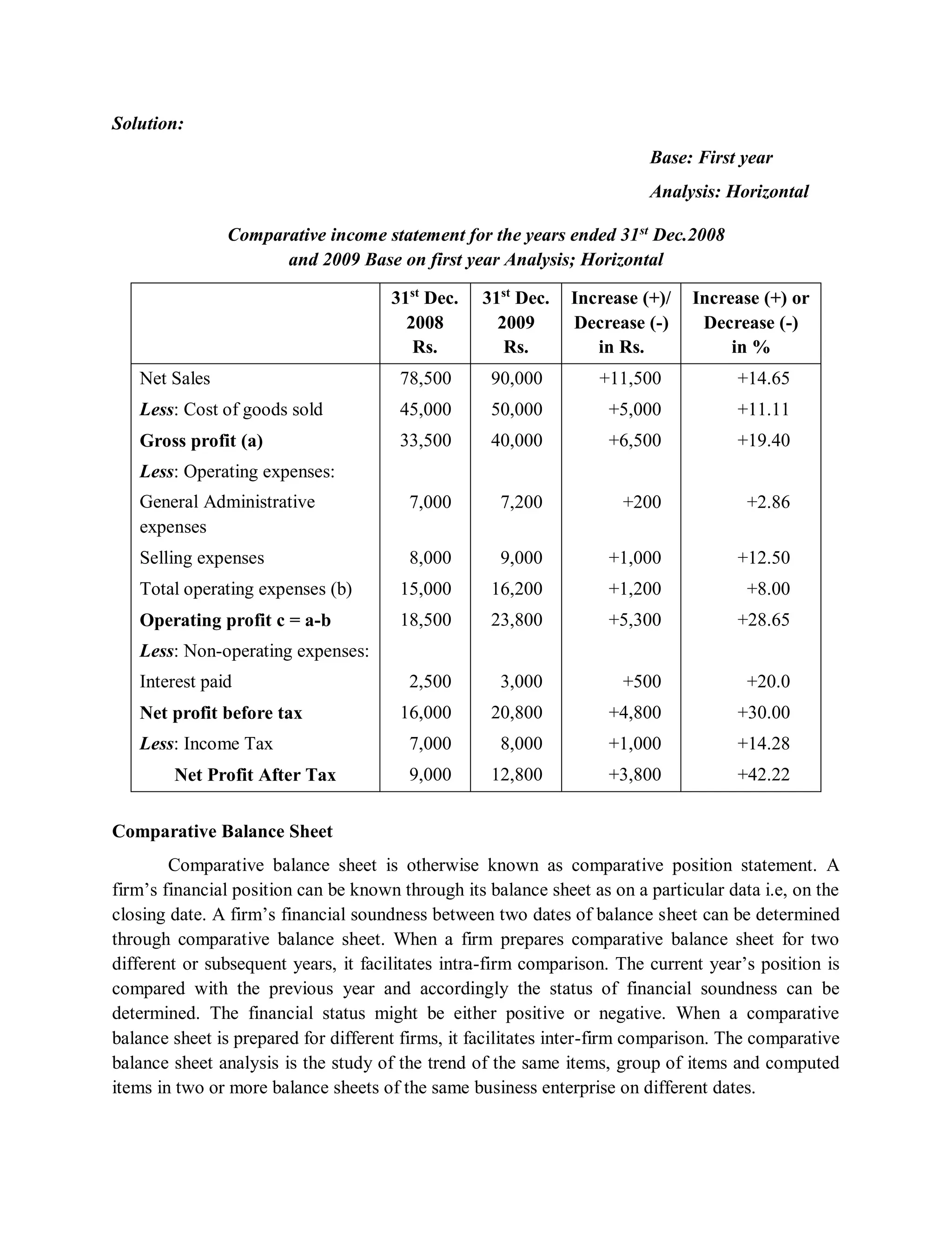 Comparative statement | PDF