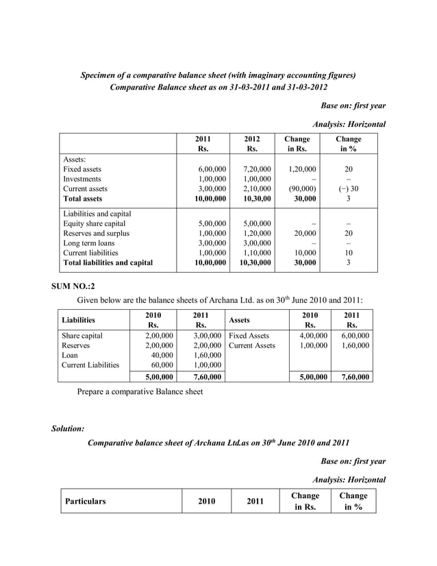 Comparative statement | PDF | Stocks and Bonds | Personal Investing