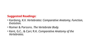 Comparative Structure of Integument in Vertebrates.pptx
