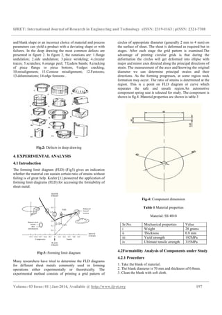 Comparative studies on formability analysis in metal | PDF
