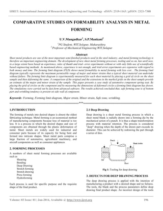 Comparative studies on formability analysis in metal forming | PDF | Drawing and Sketching ...