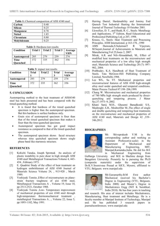 Comparative studies on mechanical properties of aisi 4340 high strength ...