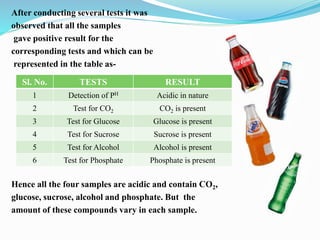 Comparative study and qualitative analysis of different brands of cold ...