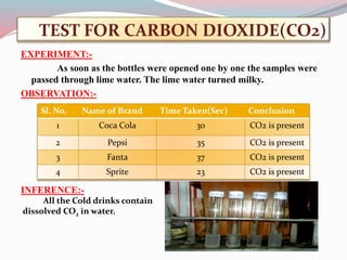 Comparative study and qualitative analysis of different brands of cold ...
