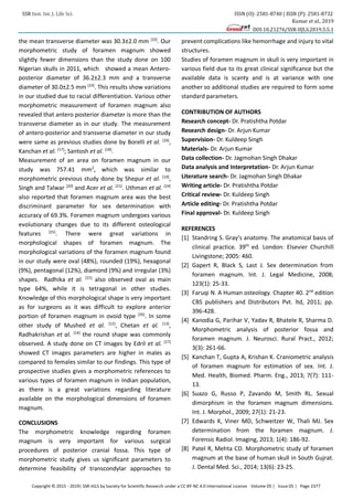 Comparative_Study_Foramen_Magnum_Dry_Cadaveric_Skull_CT_Images.pdf