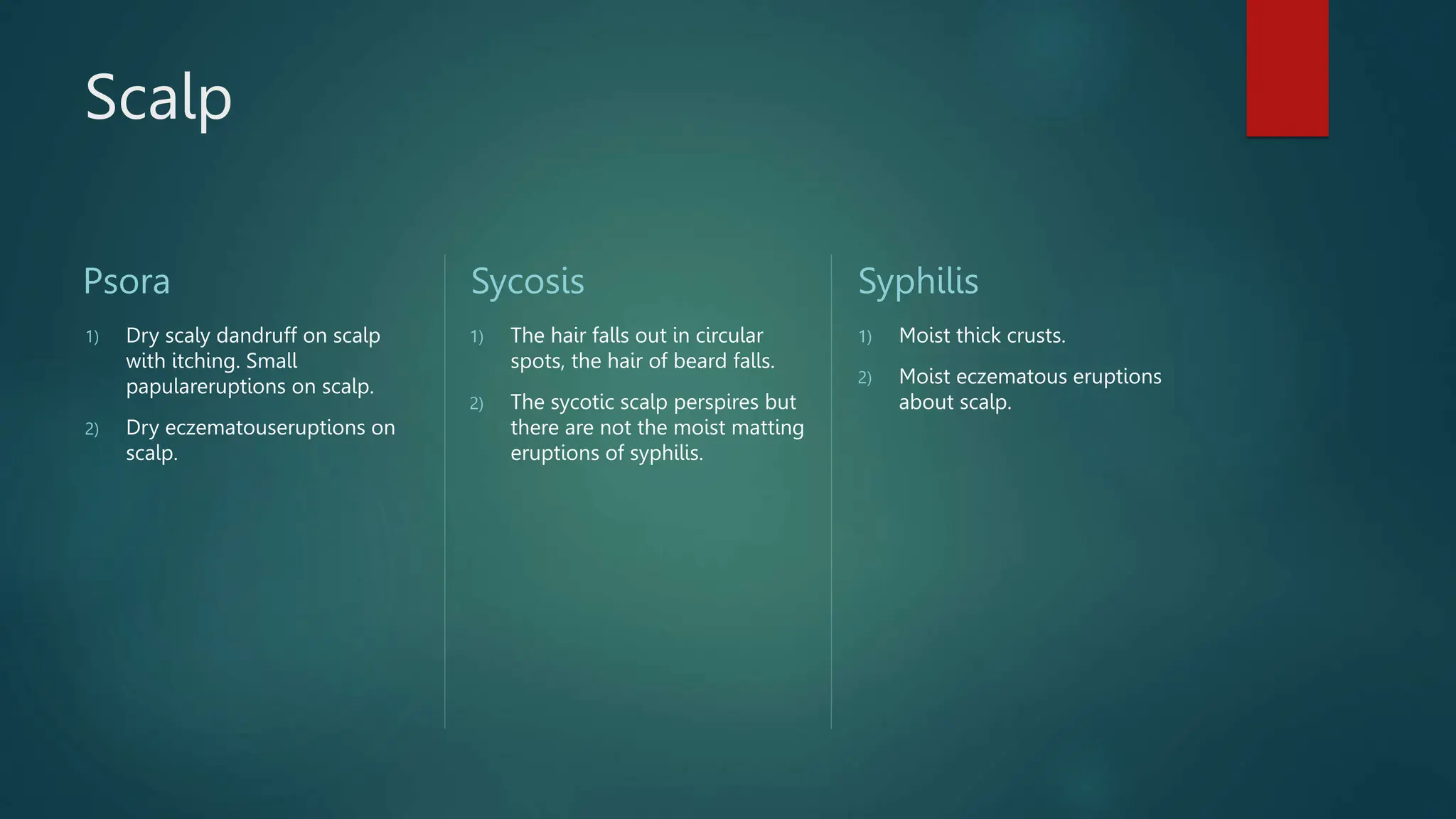 comparative study of 3 basic miasm.pptx