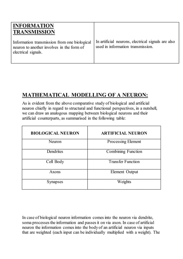 Comparative study of ANNs and BNNs and mathematical modeling of a neuron | DOCX | Computer ...